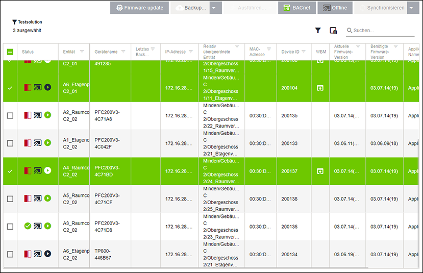 Register „CONTROLLER“